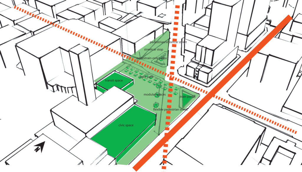 Community Open Space | Urban Commons Lab